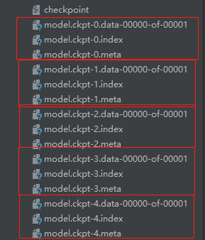 tensorflow 处理mnist手写体数据集（训练+预测代码）_tensorflow.examples.tutorials.mnist-CSDN博客