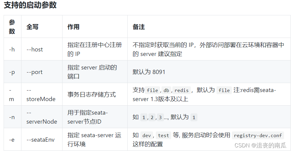 SpringCloud微服务接入分布式事务框架Seata实战，【一个注解解决分布式事务】_spring cloud 接入seata-CSDN博客