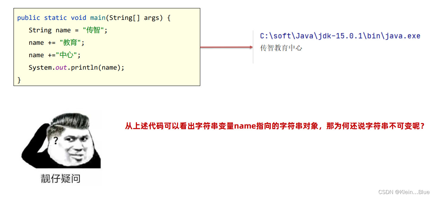 黑马JAVA P77 String概述、对象创建的原理_package com.itheima.stringdemo-CSDN博客