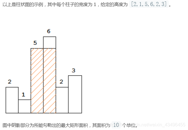 Leetcode84柱状图中最大的矩形leetcode 柱状 Csdn博客