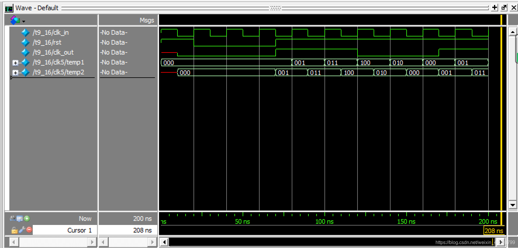 VerilogHDL实现分频器_verilog将50mhz分频为1hz-CSDN博客