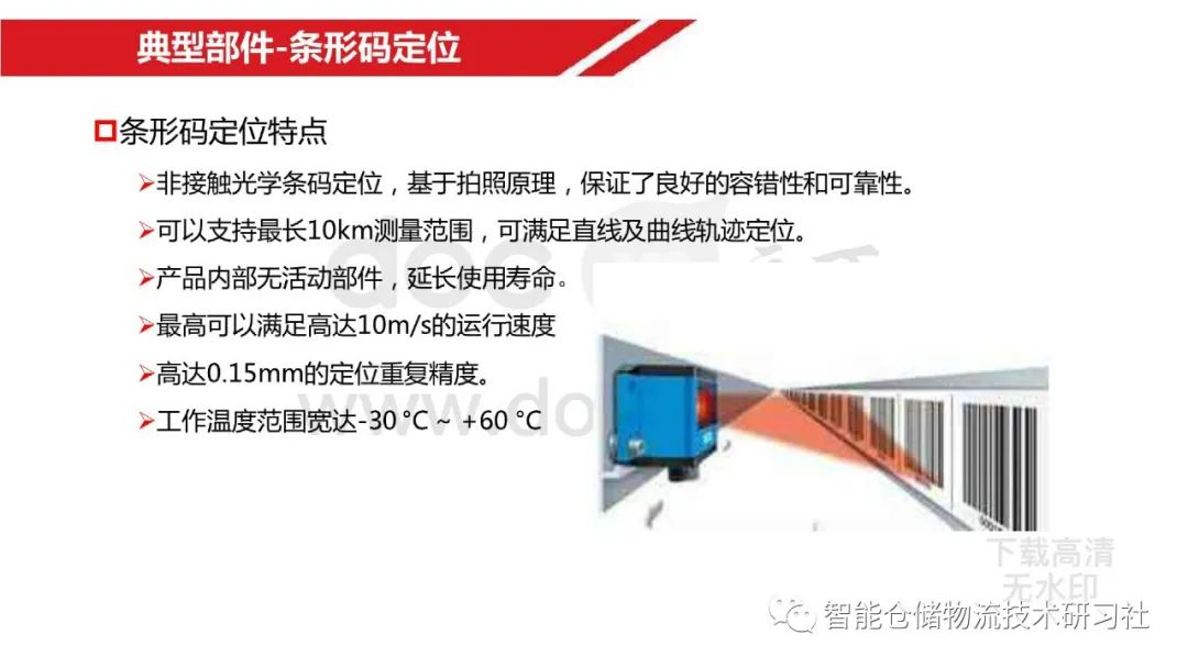 PPT：RGV应用技术详解-CSDN博客