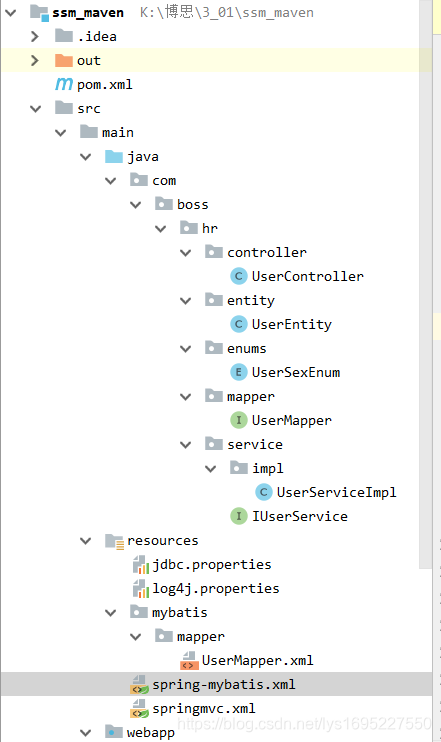 spring+spring mvc+mybatis整合_springmvc + mybatis git-CSDN博客