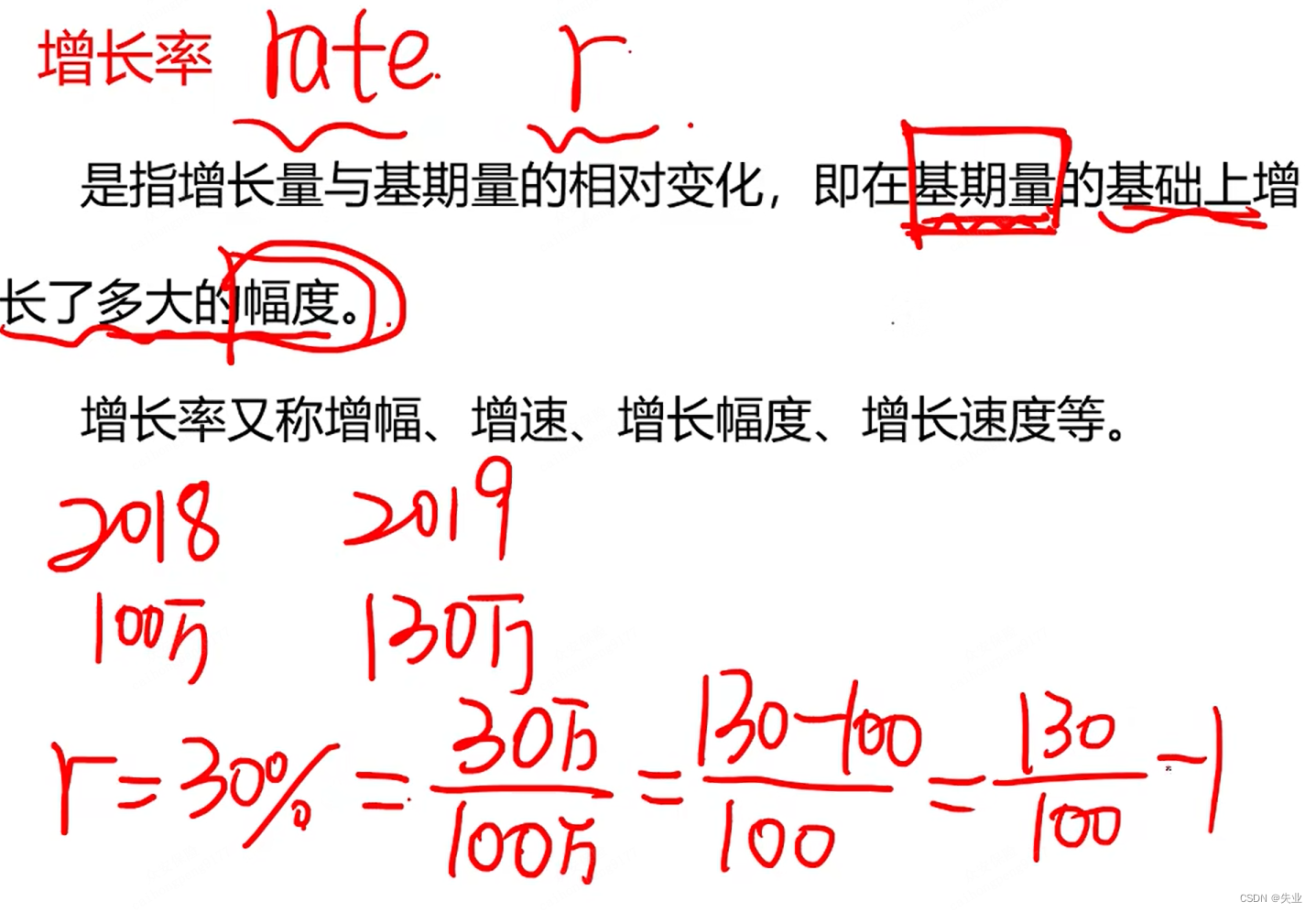 考试速算技巧与经济术语解析-CSDN博客