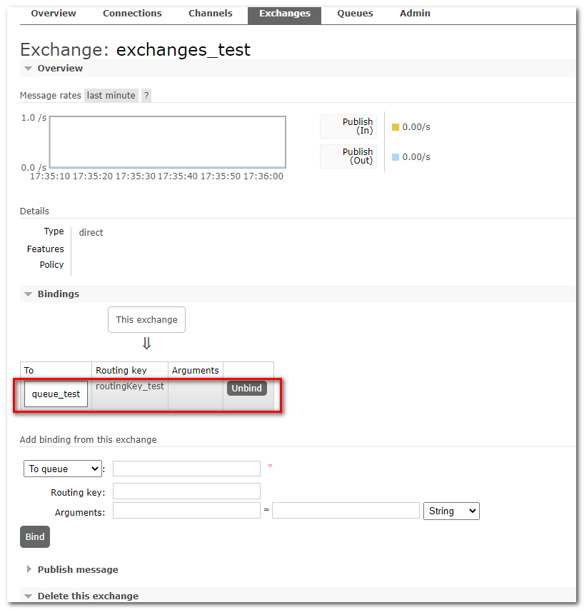 NestJs 使用 RabbitMQ_nestjs rabbitmq-CSDN博客
