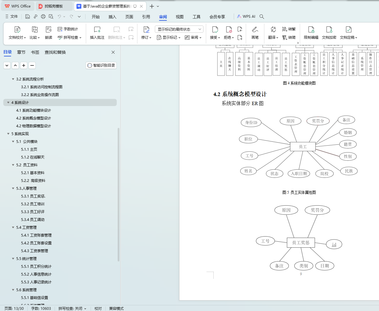 基于java的企业薪资管理系统设计与实现 毕业论文开题报告答辩稿答辩ppt项目源码及数据库文件 Csdn博客