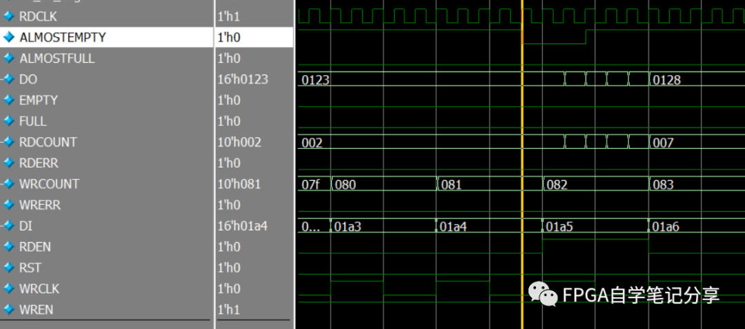 xilinx 7系列异步fifo仿真_fifo dualclock macro-CSDN博客