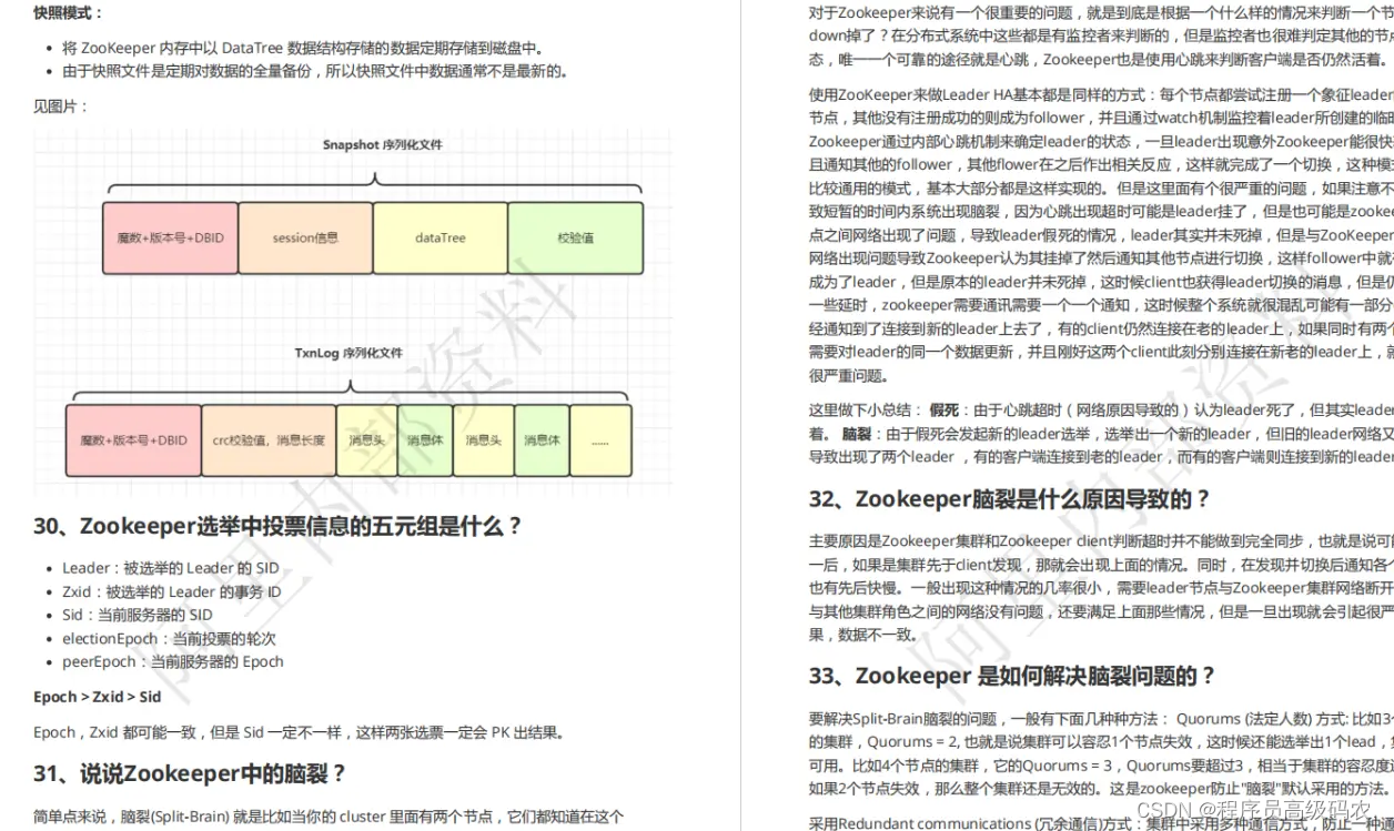 阿里P8面试官让你吃透这份10W字java面试题，准备一下明年上岸java高级岗，你如何准备？-CSDN博客