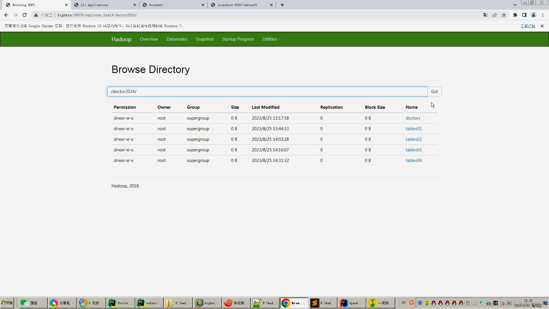 大数据毕业设计pythonspark知识图谱医生推荐系统 医生门诊预测系统 医生数据分析 医生可视化 医疗数据分析 医生爬虫 机器学习