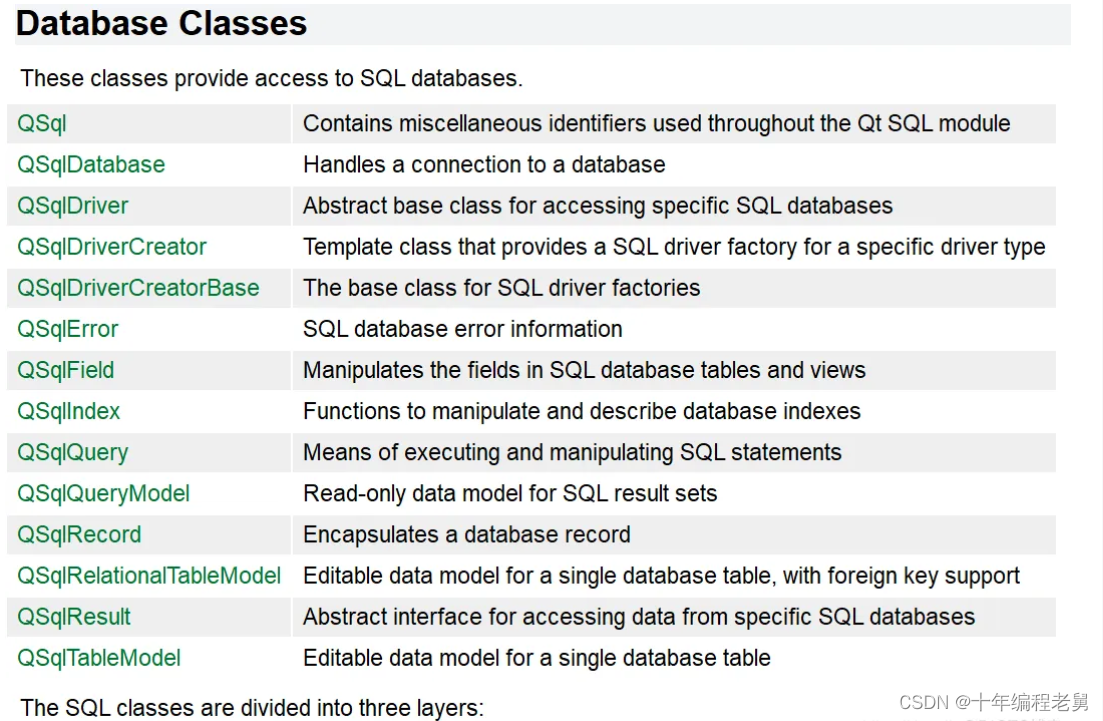 Qt数据库简介_qt数据库的针对人群-CSDN博客