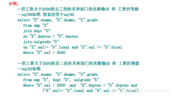 Sql给select出来的结果表 起别名、group By、having、连接join On、top 1(其实是limit 1)sql 将查询出来的表取名 Csdn博客