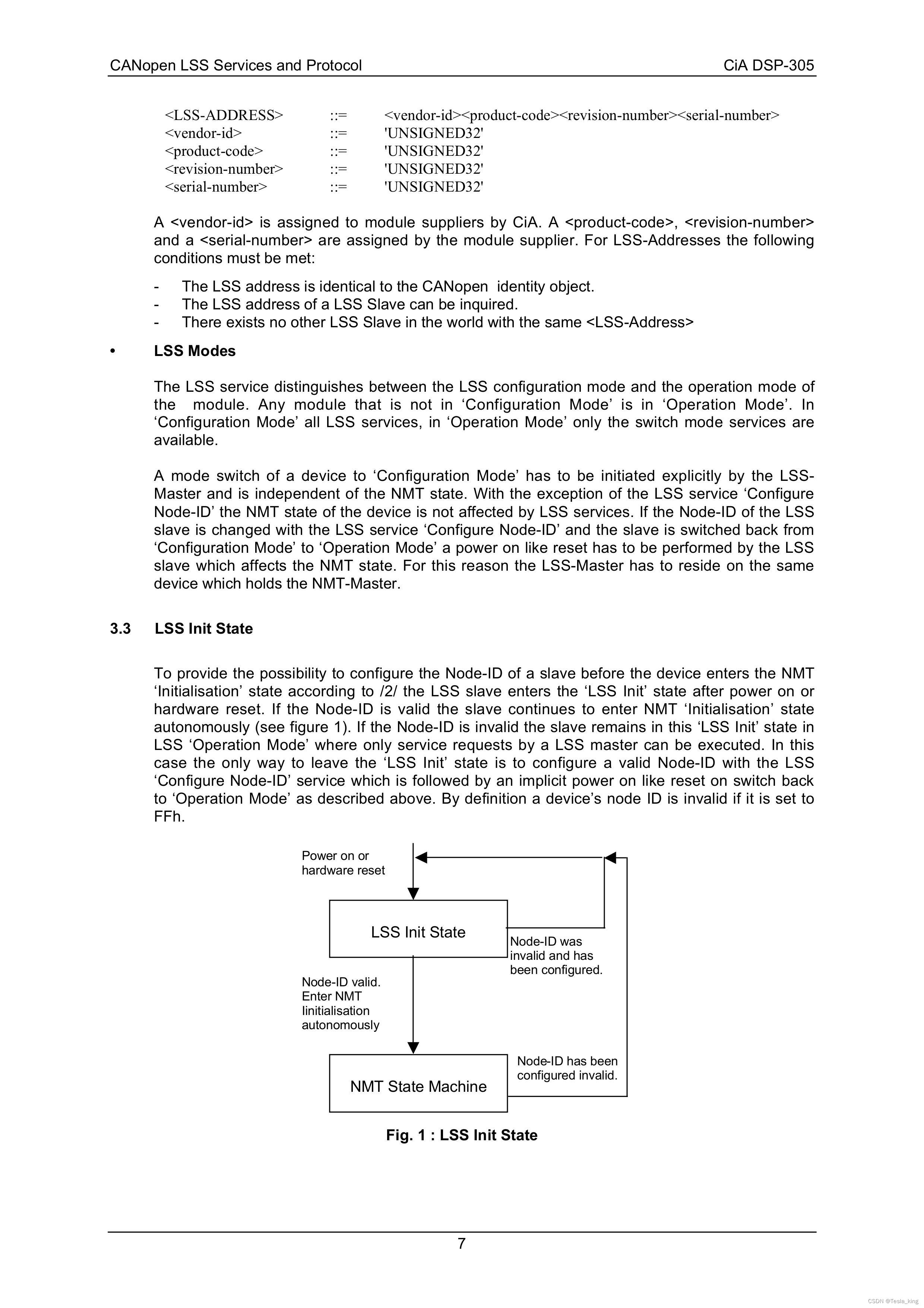 CIA DSP305 Layer Setting Services and Protocol(LSS)_cia 305-CSDN博客