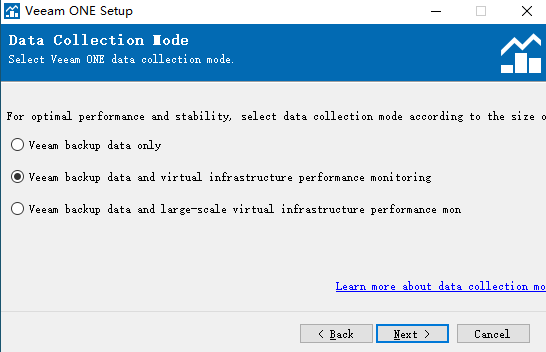 Windows Server 2022 Install Veeam ONE 12-CSDN博客