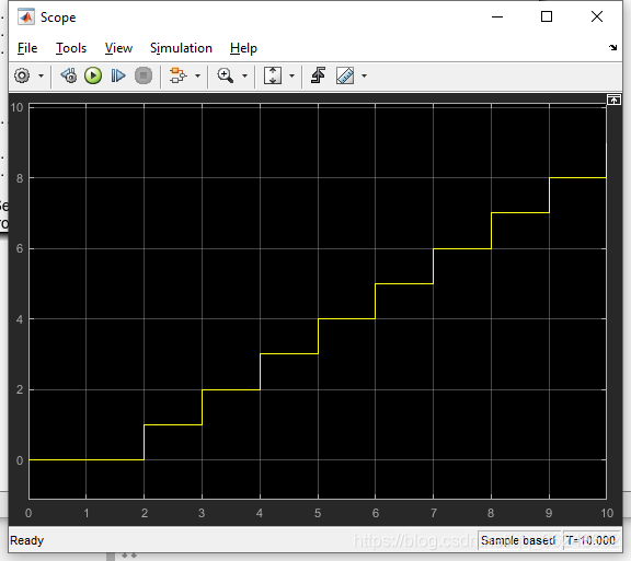 基于matlab的fpga硬件在环仿真hdlsetuptoolpath Csdn博客