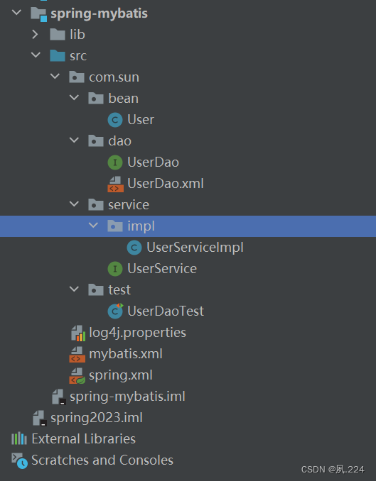 spring整合mybatis-CSDN博客