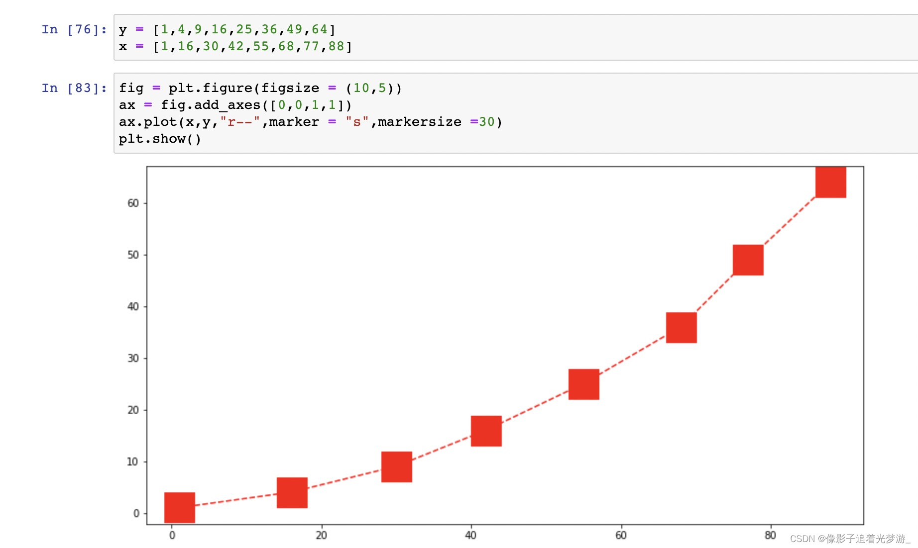 python--matplotlib ---02--代码示例-CSDN博客