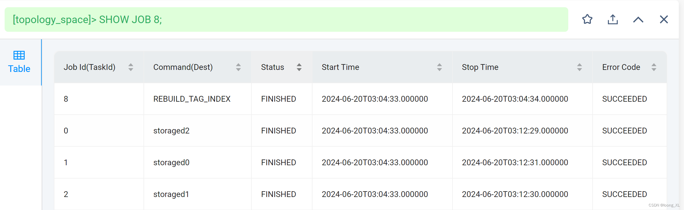 NebulaGraph 知识图谱数据库使用：nebula数据库连接使用_nebulagraph python-CSDN博客