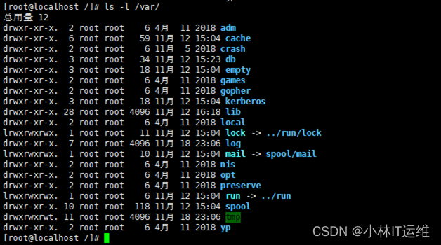CentOS-Linux目录操作命令详解_centos mkdir-CSDN博客