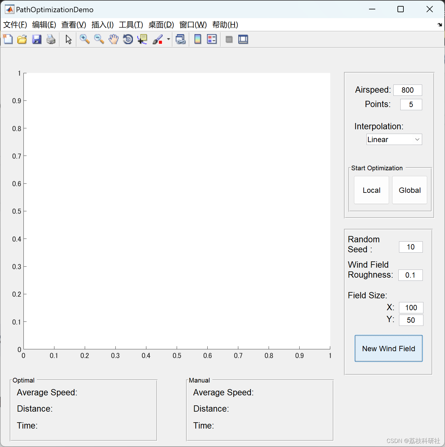 短时内穿过矢量风场的路径规划研究（Matlab代码实现）_matlab_荔枝科研社-魔乐社区