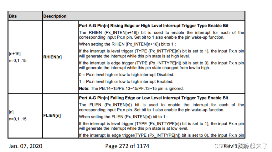 NUC980移植ESP32WiFi模块（spi接口）_esp32 hosted ng-CSDN博客