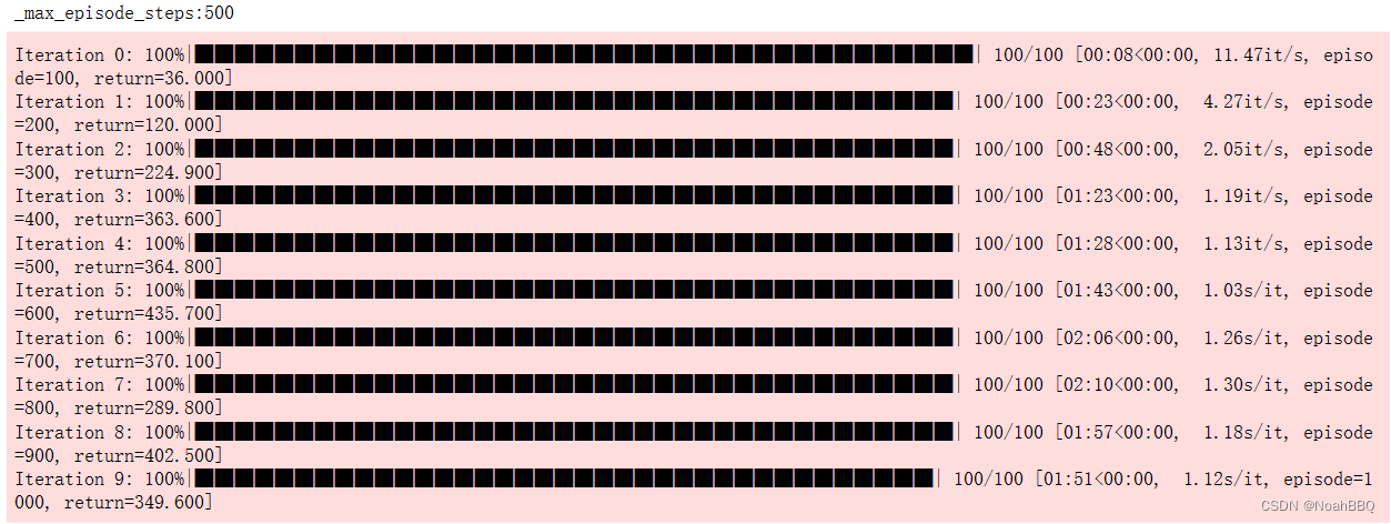 REINFORCE 跑 CartPole-v1_gym cartpole-v1-CSDN博客