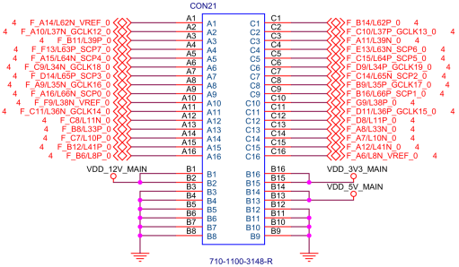 创龙基于TI AM437x ARM Cortex-A9 + Xilinx Spartan-6 FPGA的拓展IO信号_am437x am3352 性能比较-CSDN博客
