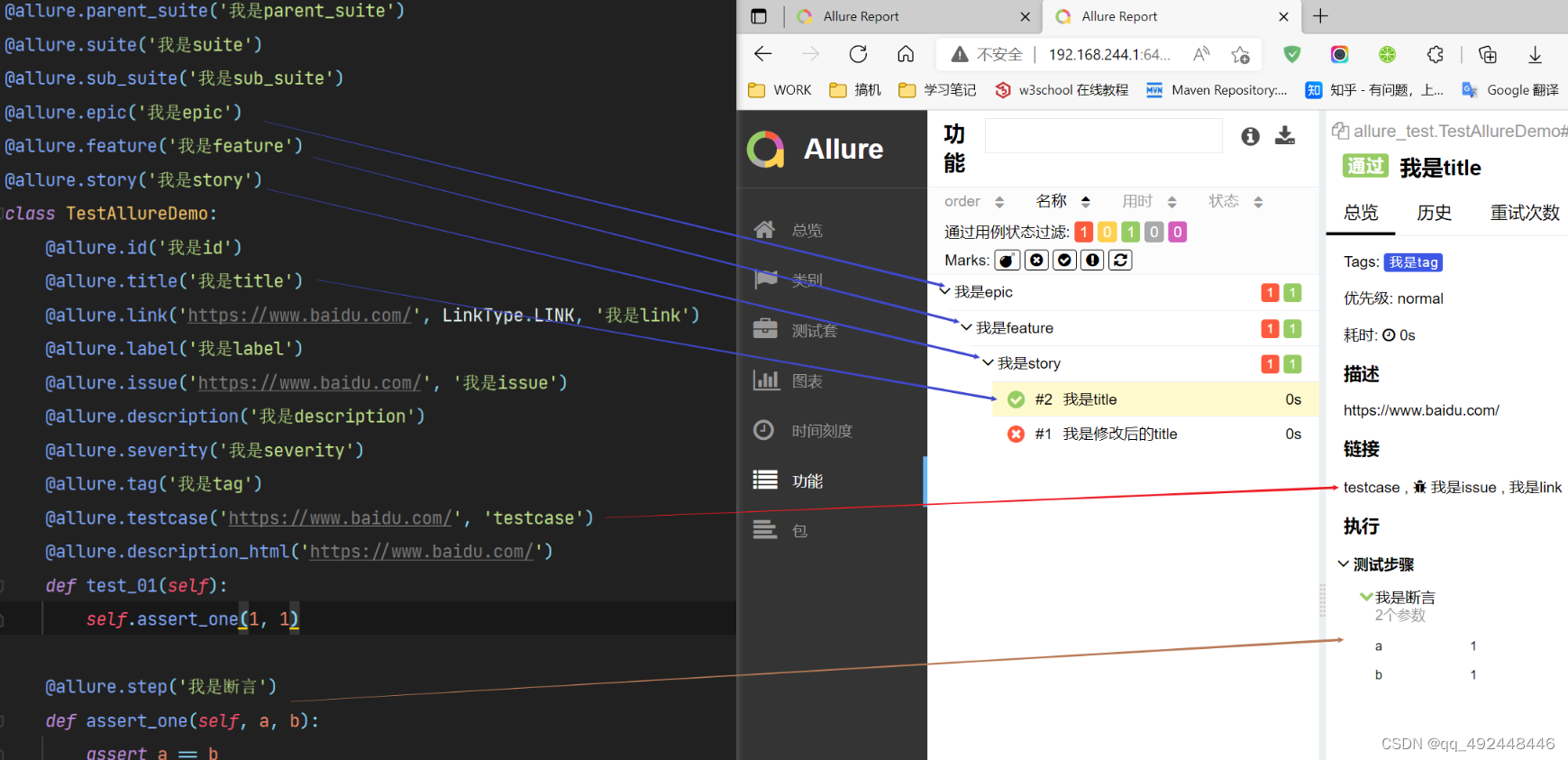 Python Allure的装饰器使用详解_allure装饰器-CSDN博客