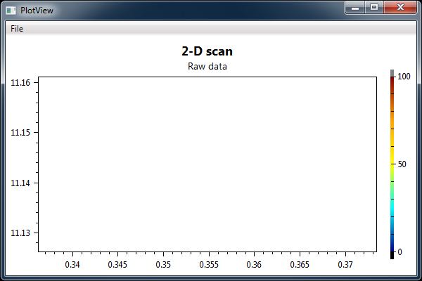 c# 使用 Oxyplot 创建和绘制 ContourSeries_c# oxyplot-CSDN博客