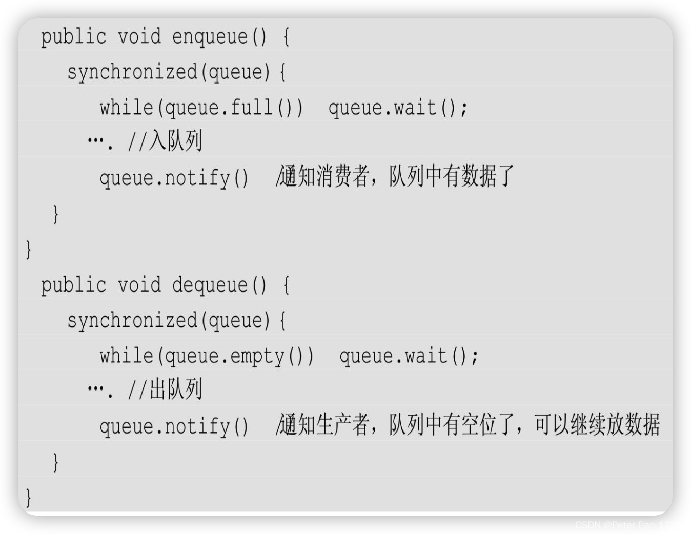 Jdk源码剖析 Java并发实现原理学习 四 Wait与notifyjava并发实现原理jdk源码剖析百度云 Csdn博客