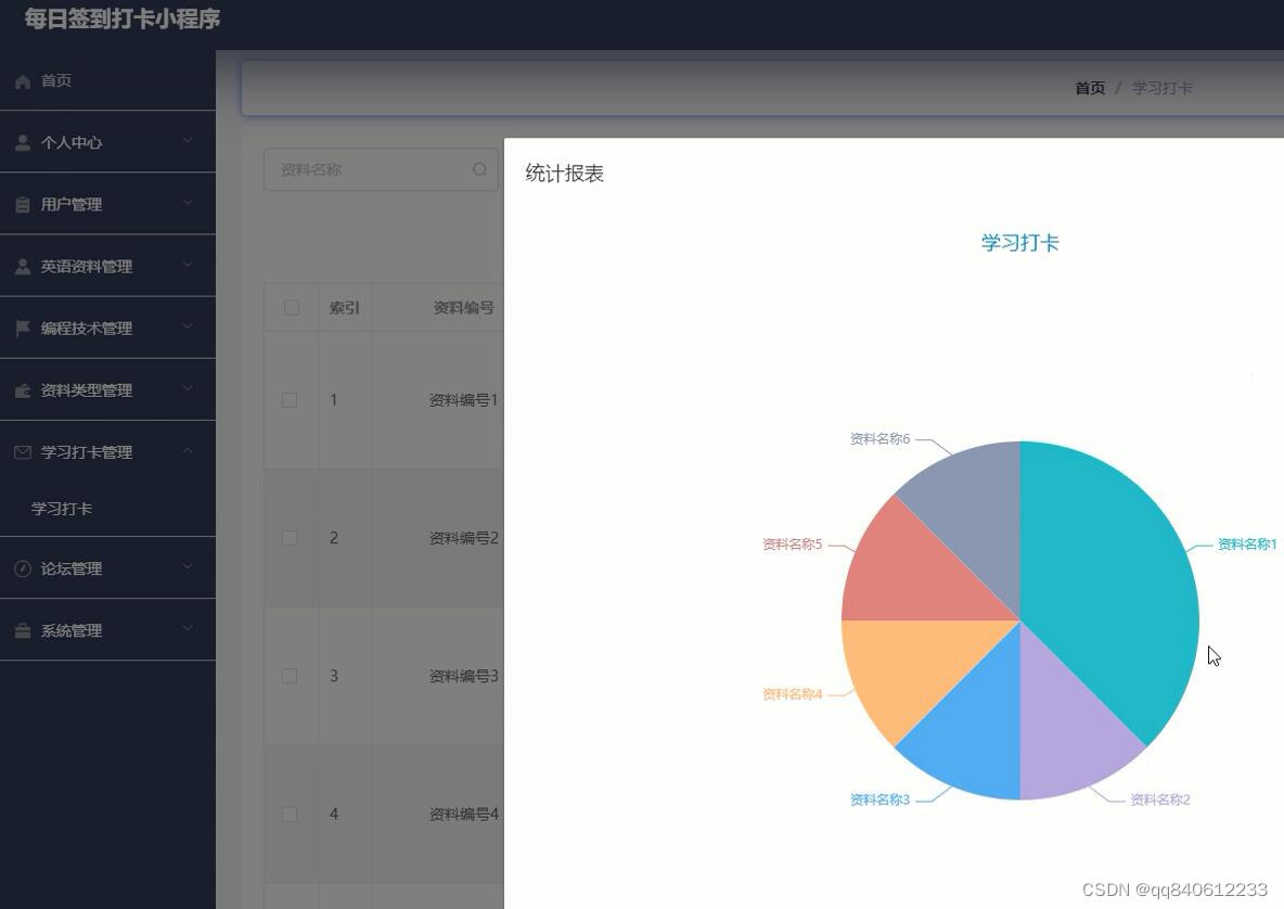 微信小程序springbootvue在线学习系统每日签到打卡系uniappspringboot 小程序定位打卡 Csdn博客