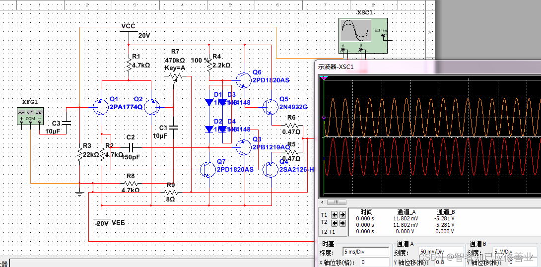 【multisim多级放大电路中三极管参数调节问题OCL功率放大器】2022-4-20-CSDN博客