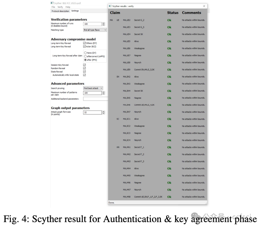 最新区块链论文速读--CCF C会议 TrustCom 2023 共30篇 附pdf下载 （3/6）-CSDN博客