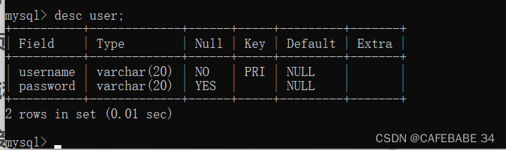 1.搭建一个前后端分离的注册页面uniapp+springboot_spring boot + mybatis + uni-app 实现注册登录-CSDN博客