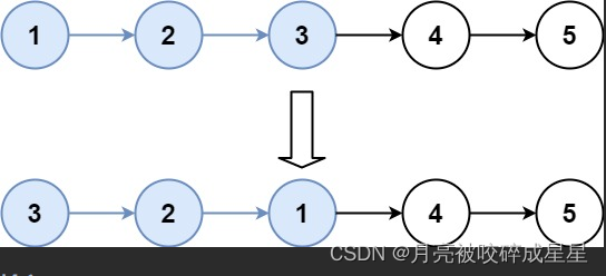 LeetCode[25]k一个组反转链表_给你链表的头节点head 每k个节点-CSDN博客
