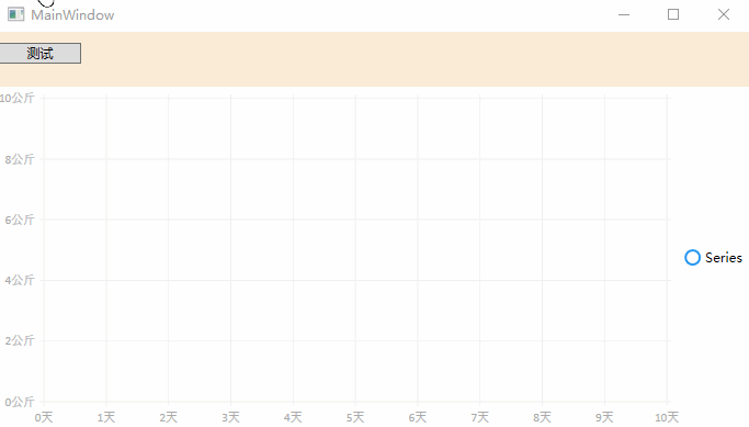 WPF LiveCharts动态曲线(折线图）-CSDN博客