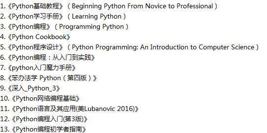 Python和java的本质区别python和java有什么关系 Csdn博客