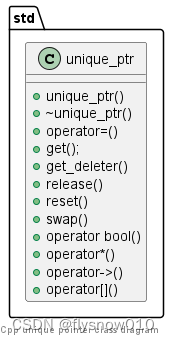 C++智能指针之唯一指针(std::unique_ptr)-CSDN博客