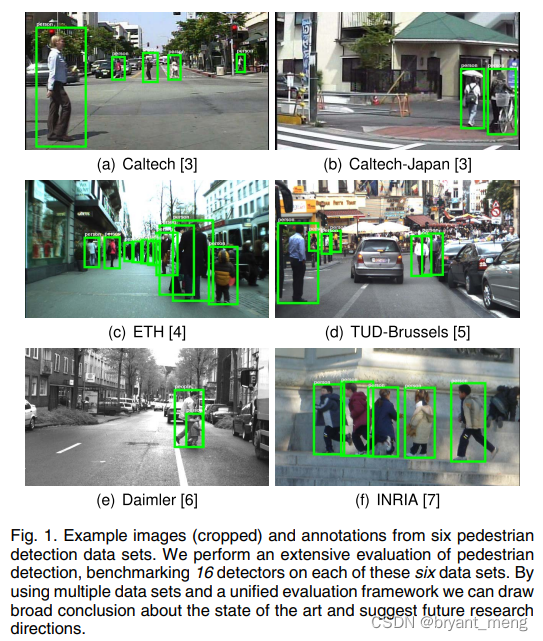 【CityPersons】《CityPersons：A Diverse Dataset for Pedestrian Detection ...