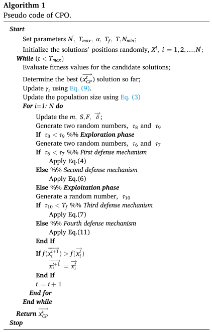 【智能算法】冠豪猪优化算法（CPO）原理及实现_cpo算法-CSDN博客