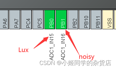 基于FreeRTOS下的ADC采样实现在Steam buffer里存储数据_freertos ad采集任务-CSDN博客