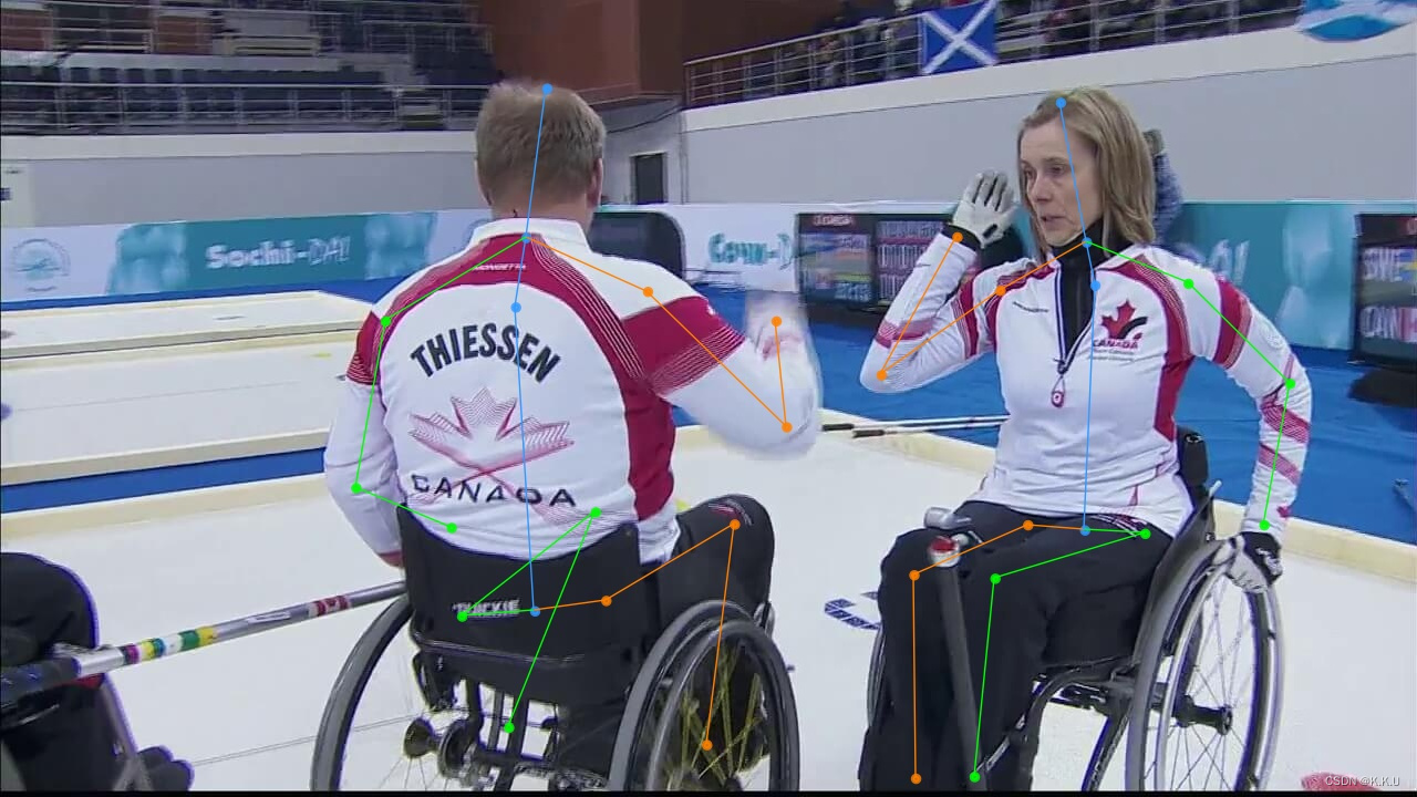 【MMPose】1.x版本安装与体验（测试YOLOX-Pose和RTMPose）_mmpose yolopose-CSDN博客