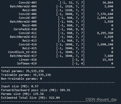 深度学习-第J4周：ResNet与DenseNet结合探索_densenet和resnet50-CSDN博客