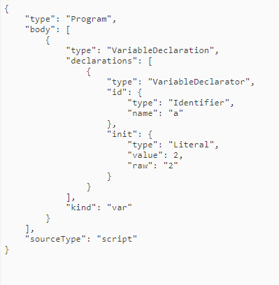 JS底层原理-CSDN博客