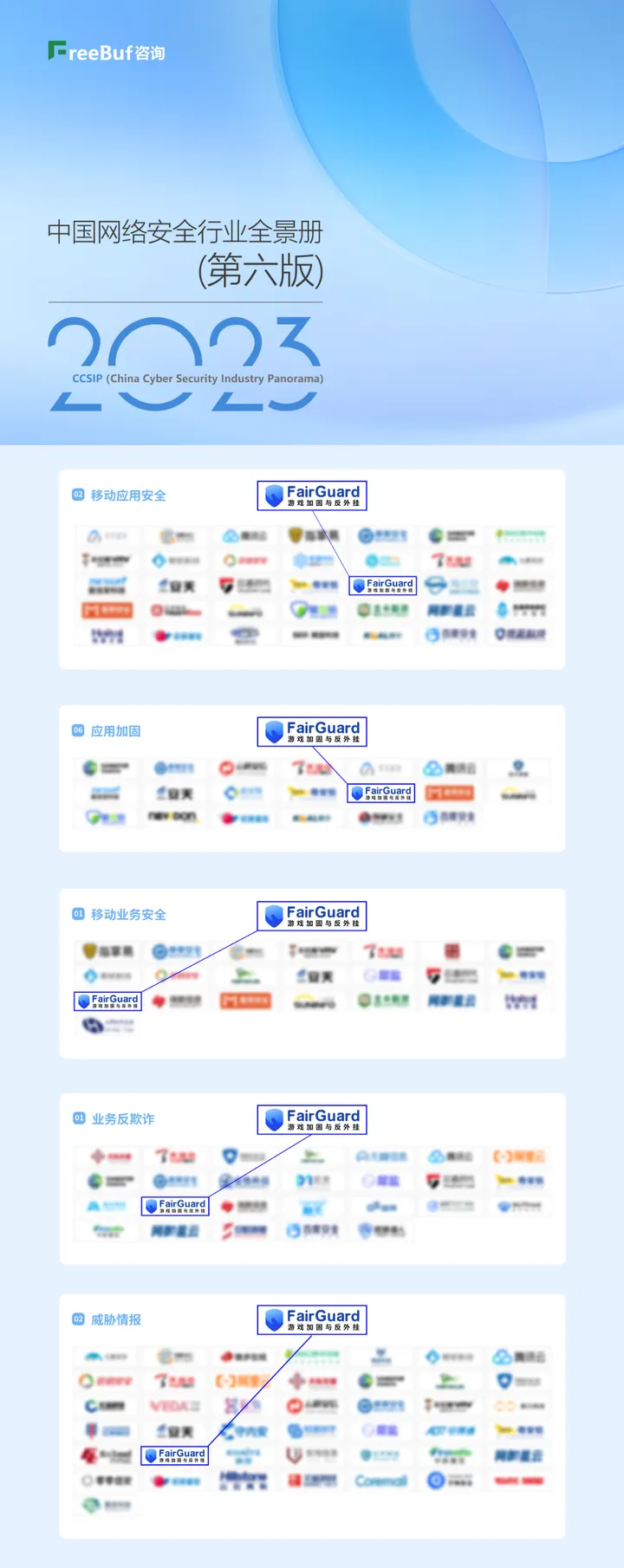 FairGuard游戏加固入选《CCSIP 2023中国网络安全行业全景册（第六版）》-CSDN博客