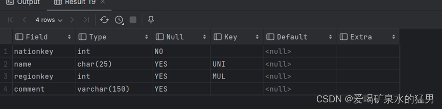 Mysql数据库 实验六 完整性语言实验mysql实验六 Csdn博客