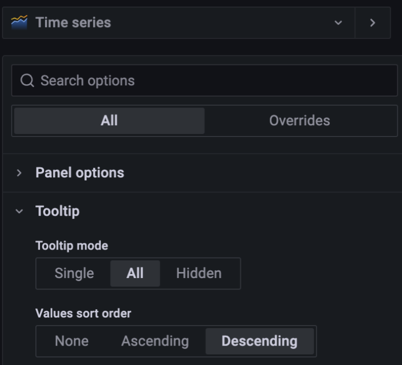 如何绘制美观的 Grafana 面板？以Apache IoTDB 监控指标为例_iotdb grafana-CSDN博客