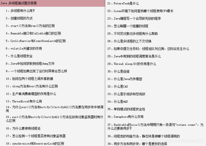 面试大揭秘！Java面试独家手册火爆全网！Github标星秒获85K_java高级面试手册 天山版 github-CSDN博客