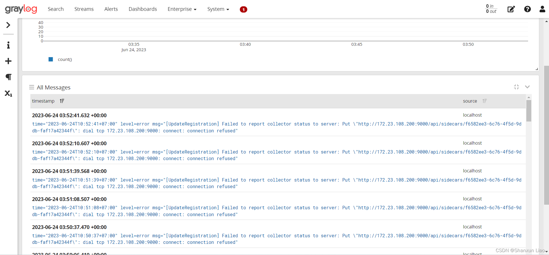 Graylog V4.0.13 OVA / Appliance installation config_graylog ova-CSDN博客