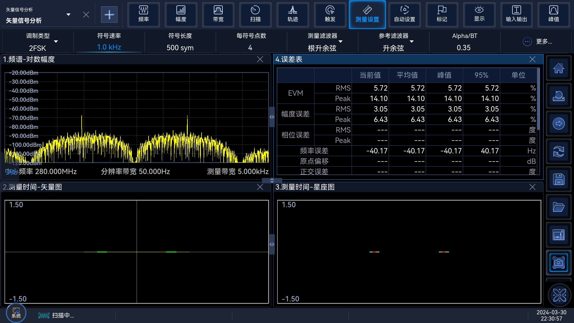 Ad9361fpga的pl端纯逻辑（verilog）配置ad9361（六）实现2fsk信号的数字调制ad9361 Fsk Csdn博客