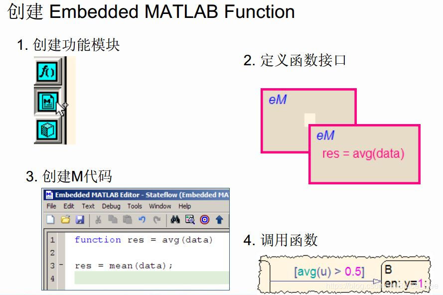 Stateflow#6：状态图表中调用函数_stateflow调用function函数-CSDN博客